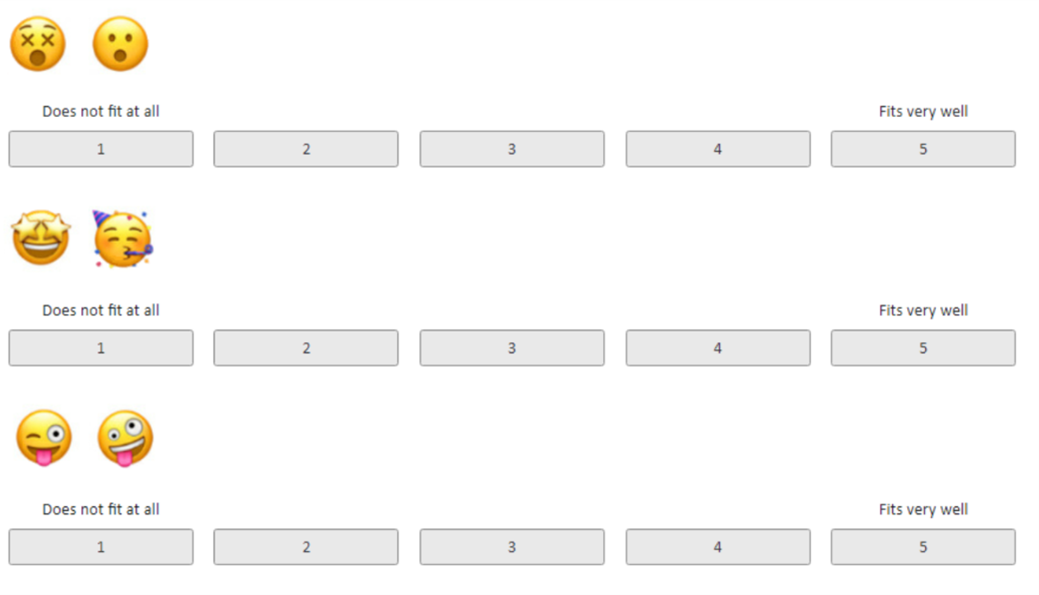 New paper: Development of an emoji-based self-report measurement tool ...